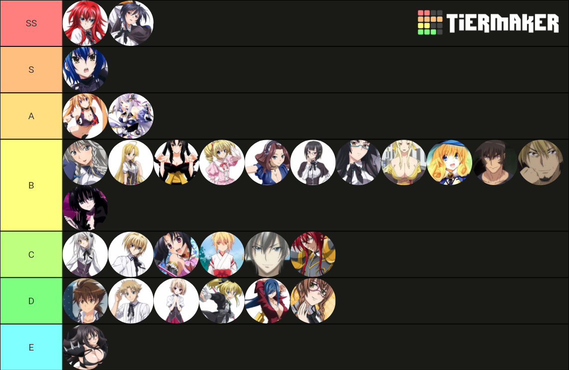 High School DxD Tier List Community Rankings TierMaker high-school-dxd-tier-list-community-rankings-tiermaker