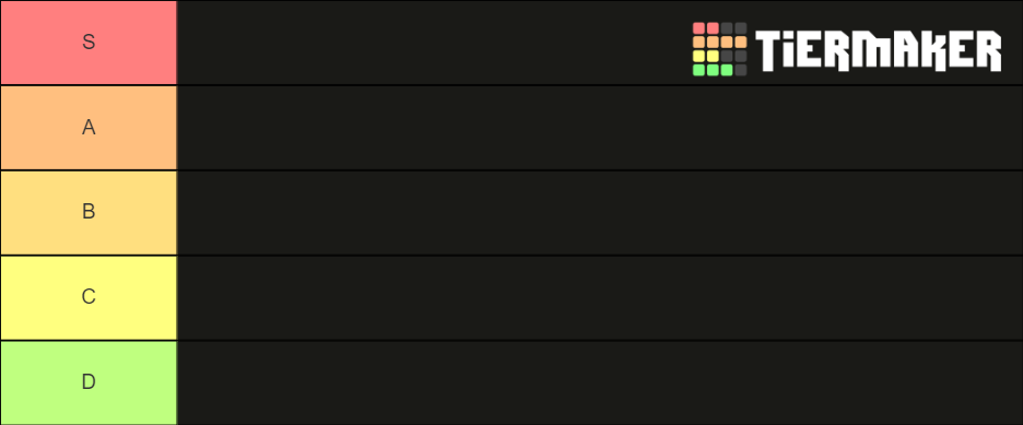 List of cartoon characters that make me mad Tier List (Community ...