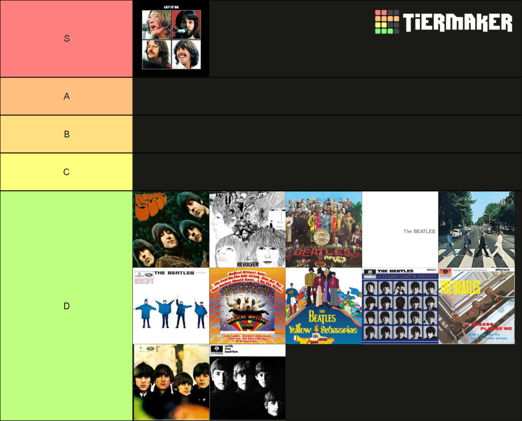 Beatles Albums Tier List (Community Rankings) - TierMaker