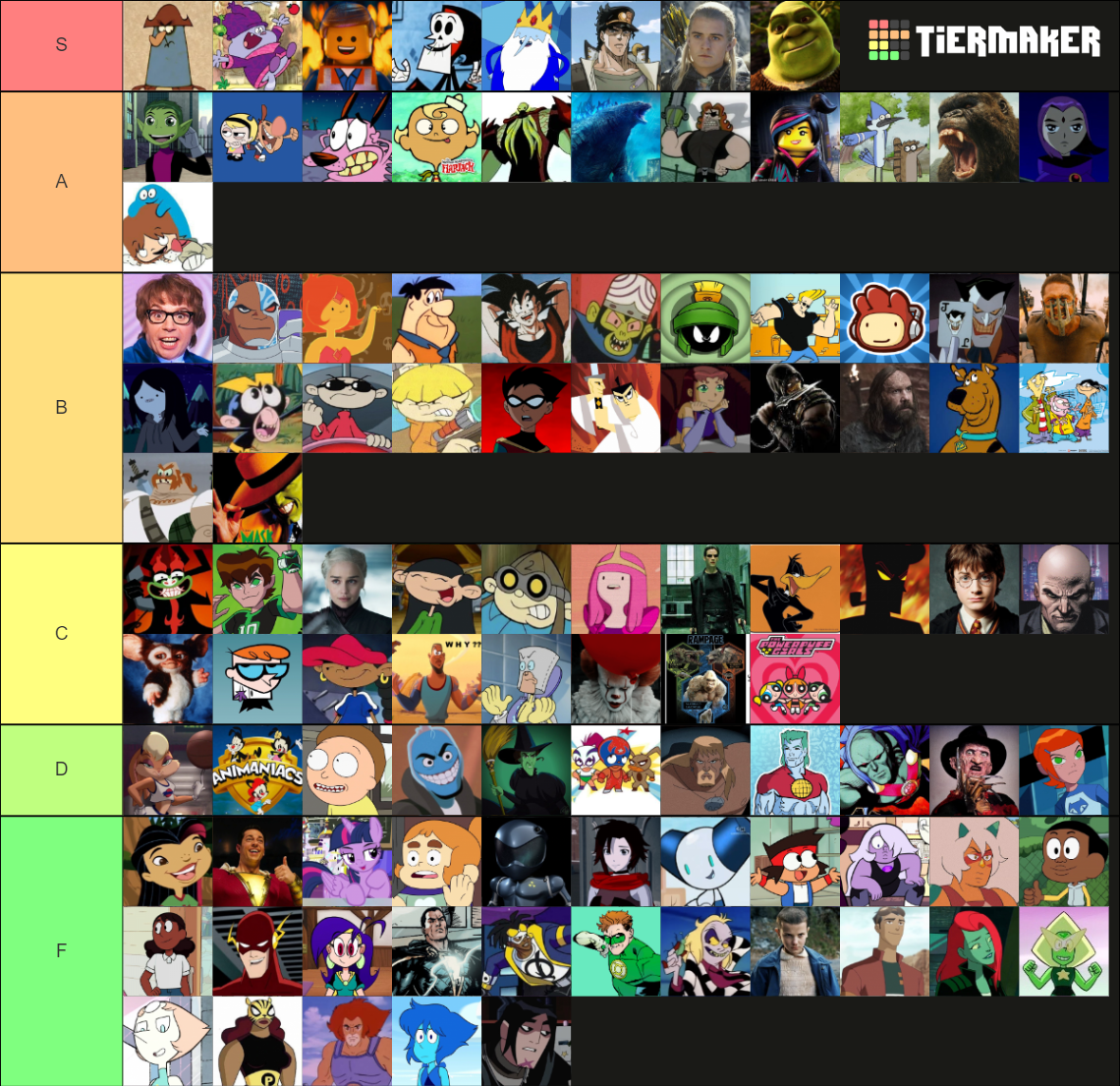 Multiversus Roster Candidates Tier List (Community Rankings) - TierMaker