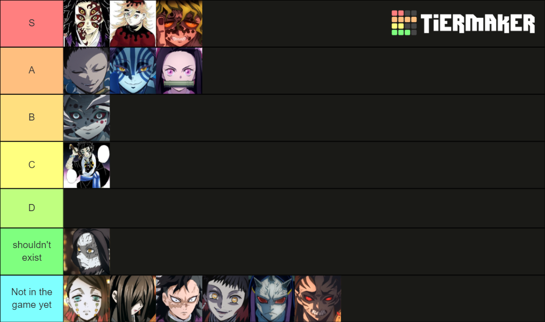 Bda list Tier List (Community Rankings) - TierMaker