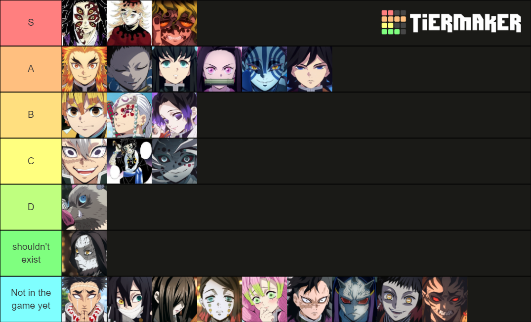 Global Tierlist of Demonfall unique abilities Tier List (Community ...