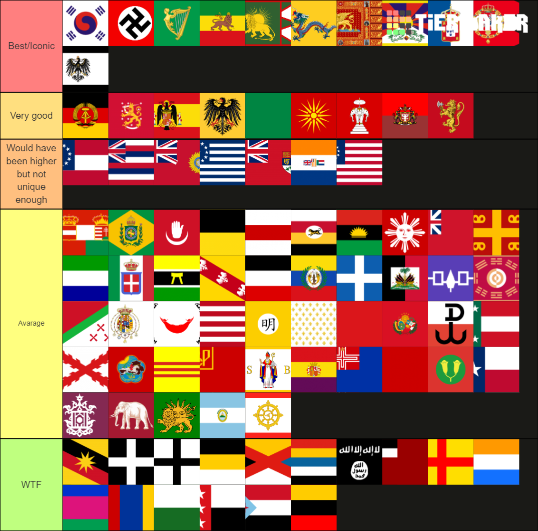 Expansive Historical Flags Tier List (Community Rankings) - TierMaker