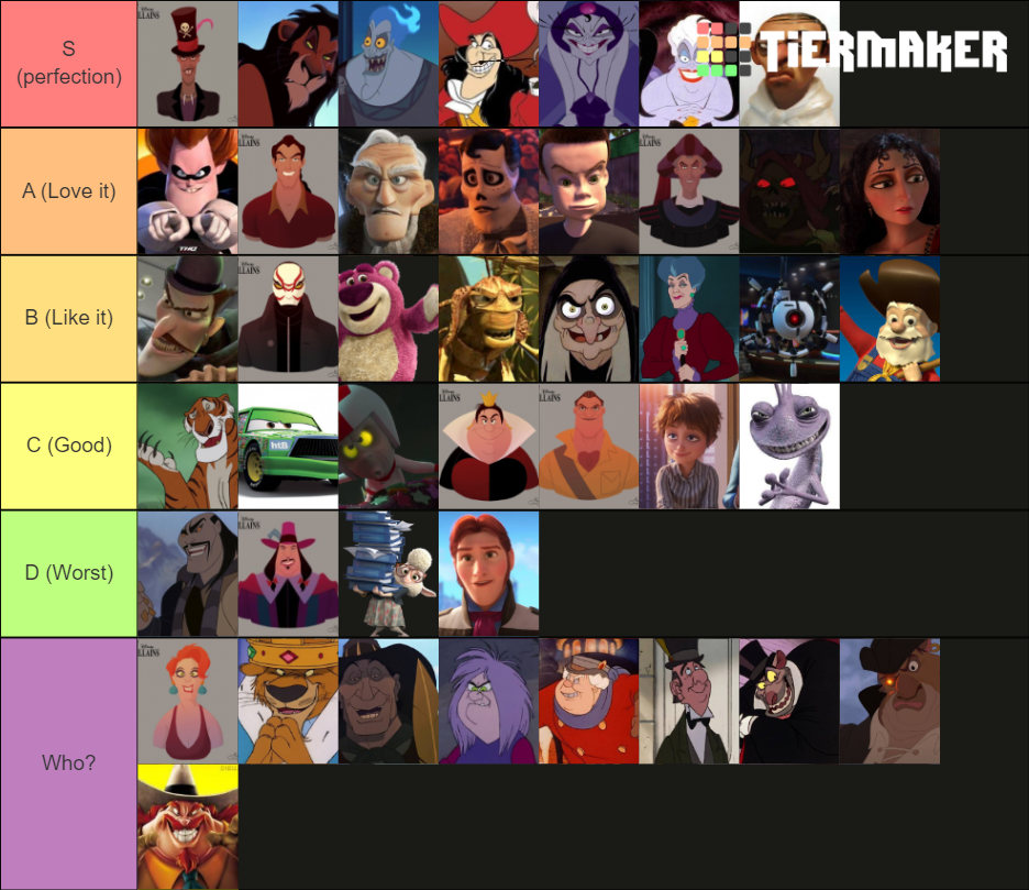 Villans of Disney Tier List (Community Rankings) - TierMaker