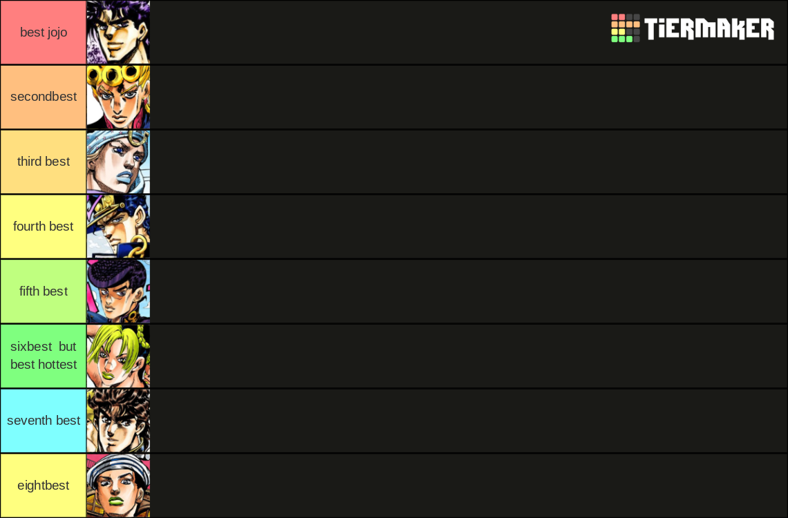JoJos & JoBros Tier List (Community Rankings) - TierMaker