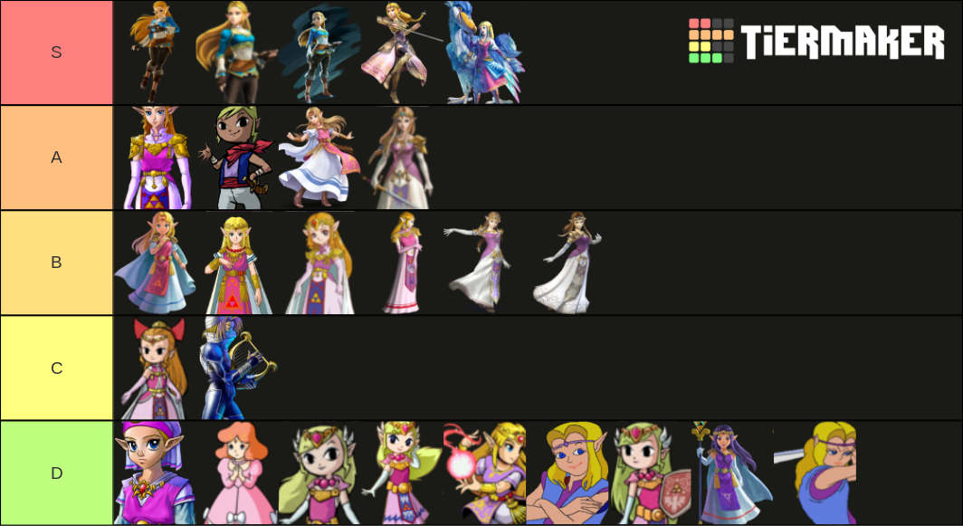 Legend of Zelda: The Princess Zelda Designs Tier List (Community ...