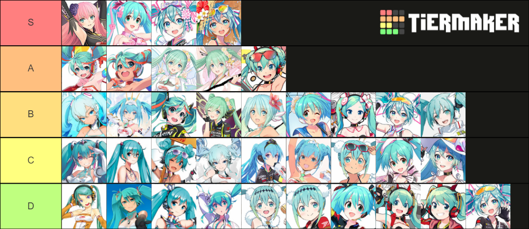 Racing Miku Designs (2010-2022) Tier List (Community Rankings) - TierMaker