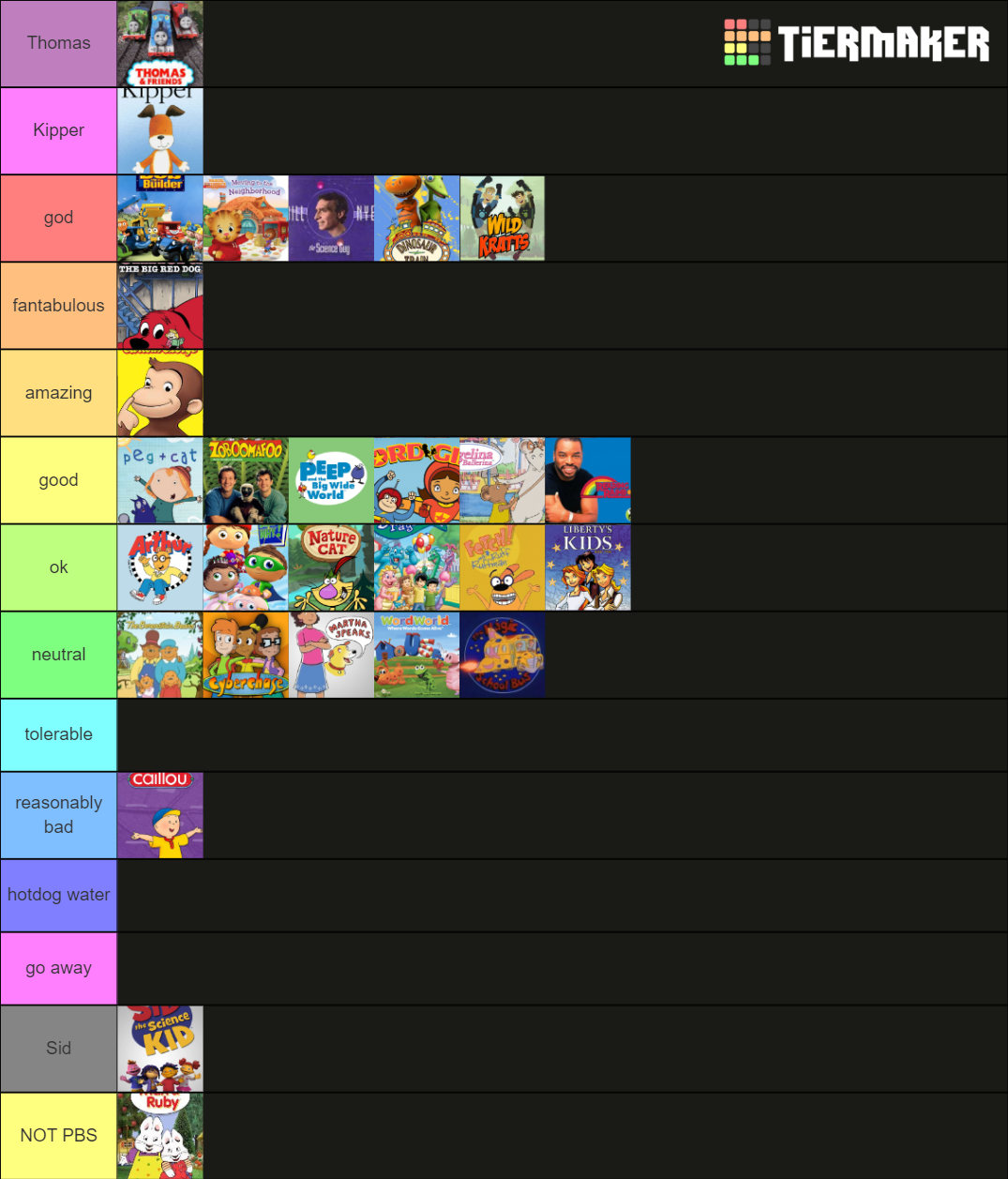 pbs kids Tier List (Community Rankings) - TierMaker