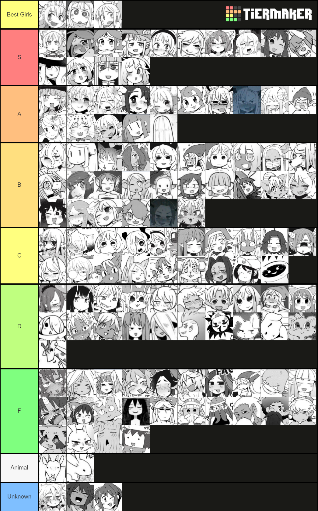 Interspecies Reviewers Definitive Manga Girls Tier List (Community ...