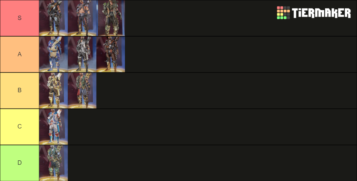 Apex Legends Legendary skins Fuse (Updated 25/06/2022) Tier List ...