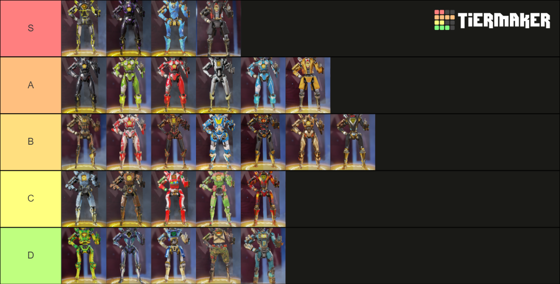 Apex Legends Legendary skins Pathfinder (Updated 25/06/2022) Tier List ...