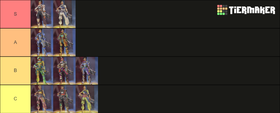 Apex Legends Legendary skins Rampart (Updated 25/06/2022) Tier List ...