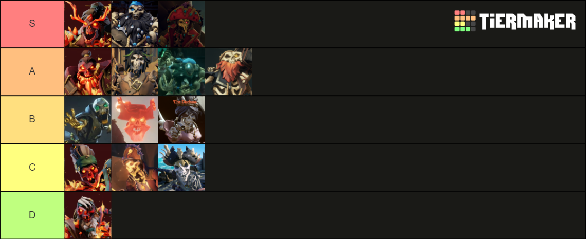 Sea of Thieves Skeletons Tier List (Community Rankings) - TierMaker