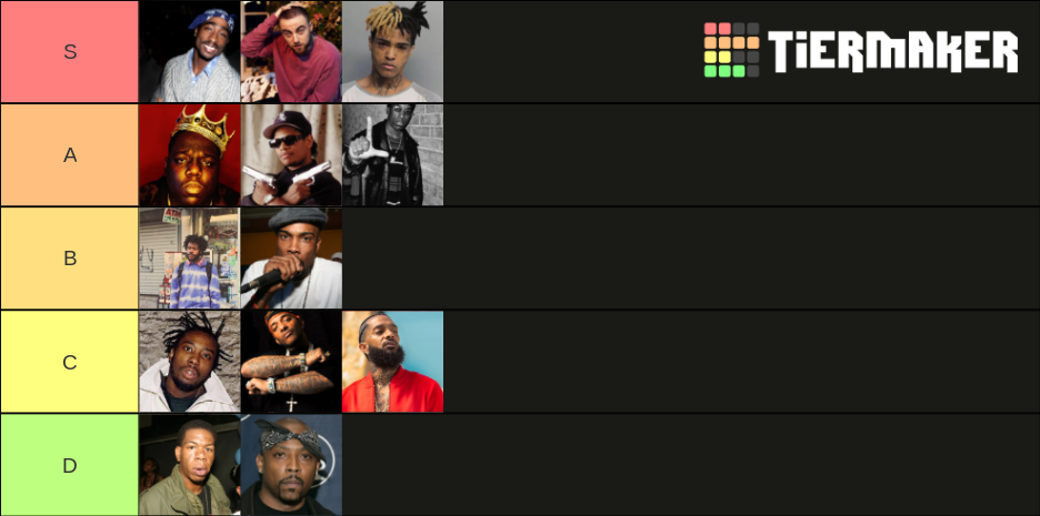 Dead rappers Tier List (Community Rankings) - TierMaker