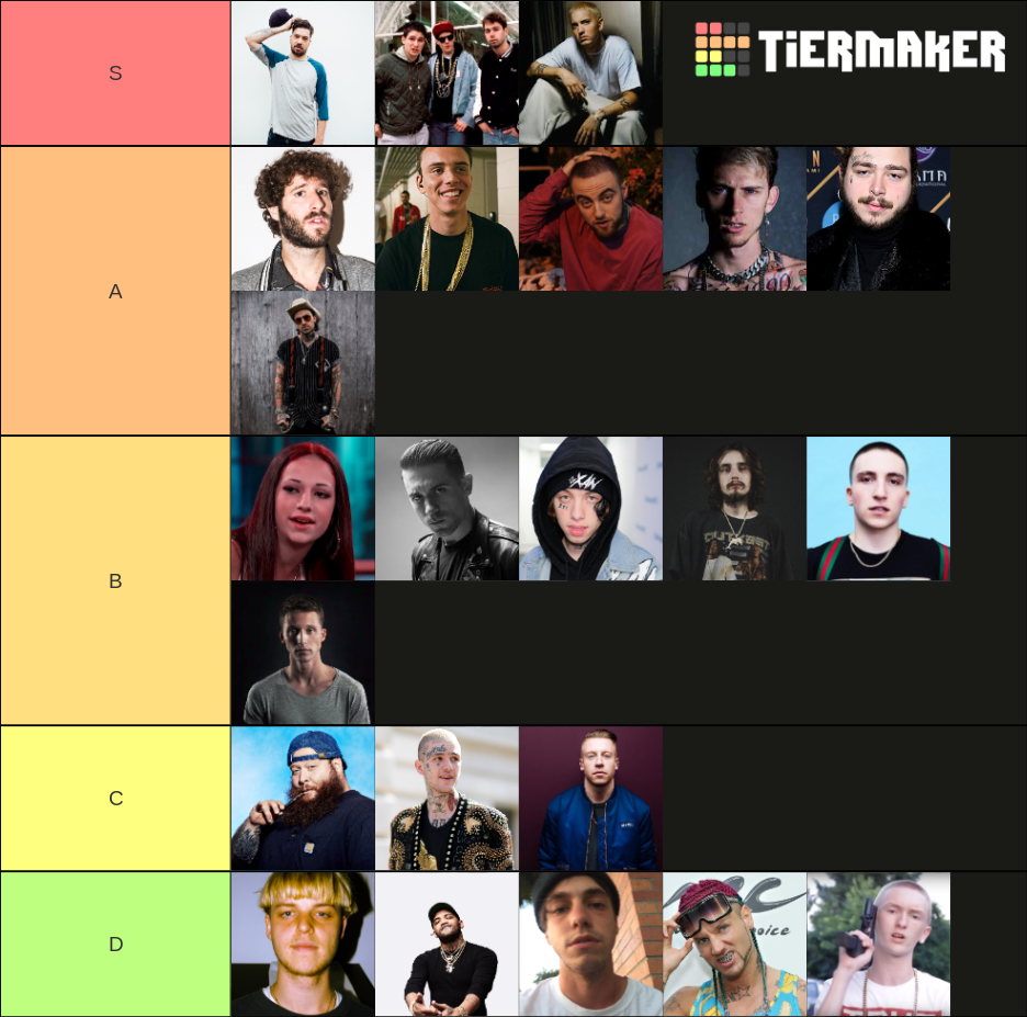 White rappers Tier List (Community Rankings) - TierMaker