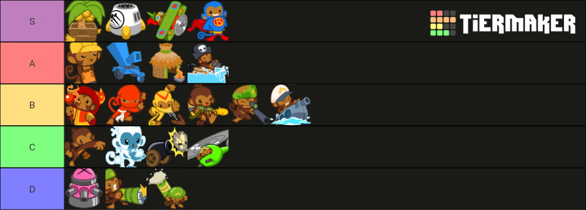 Bloons Tower Defense 5 (BTD5) Towers Tier List (Community Rankings ...