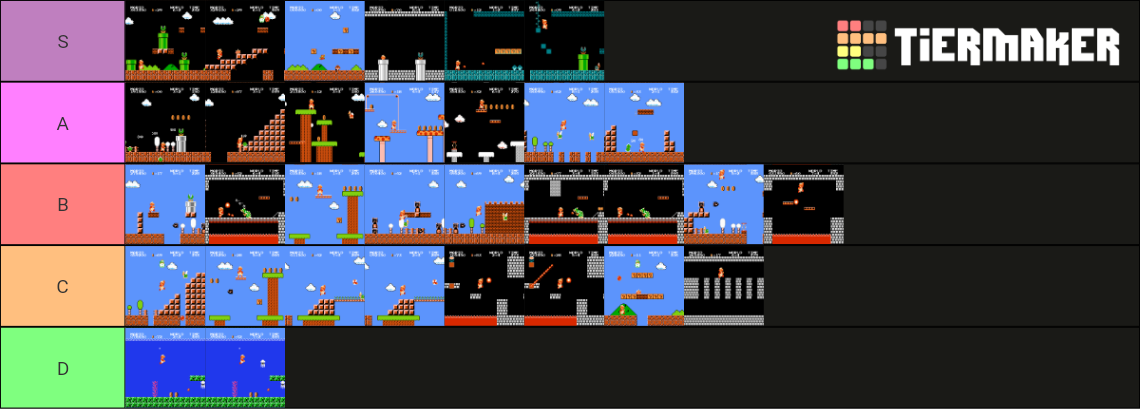 Super Mario Bros 1 Levels Tier List (Community Rankings) - TierMaker