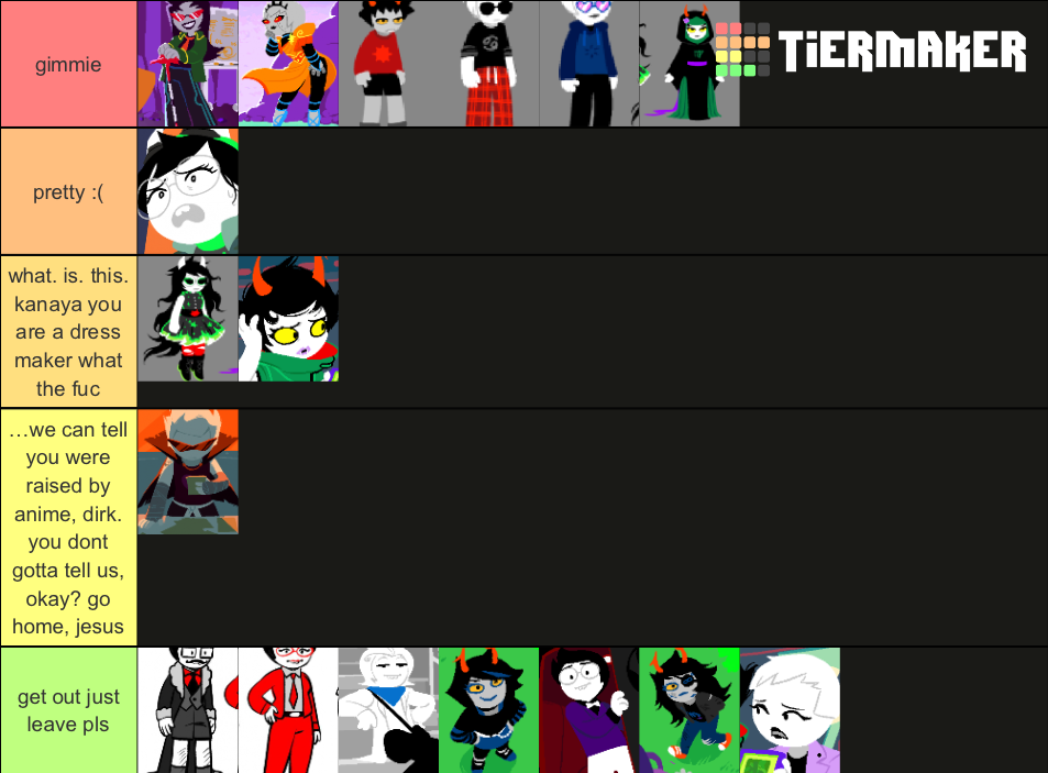 Homestuck 2 Designs Tier List (Community Rankings) - TierMaker