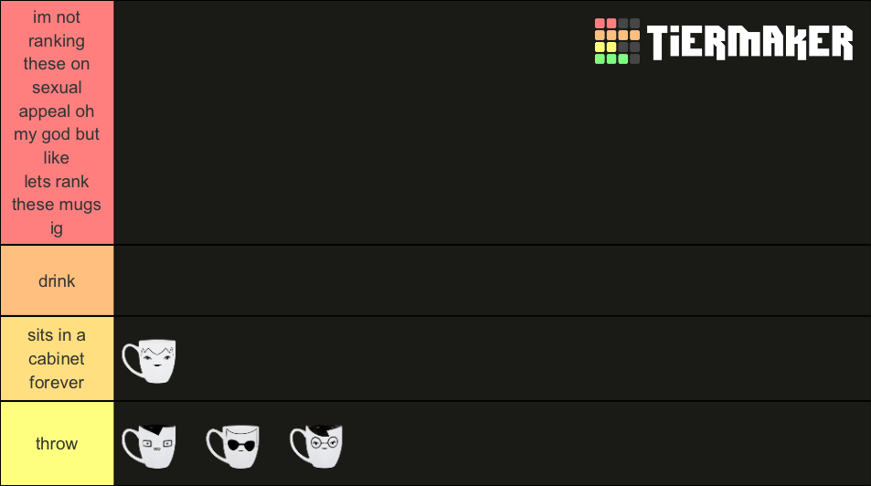 Homestuck Mug Tier List (Community Rankings) - TierMaker