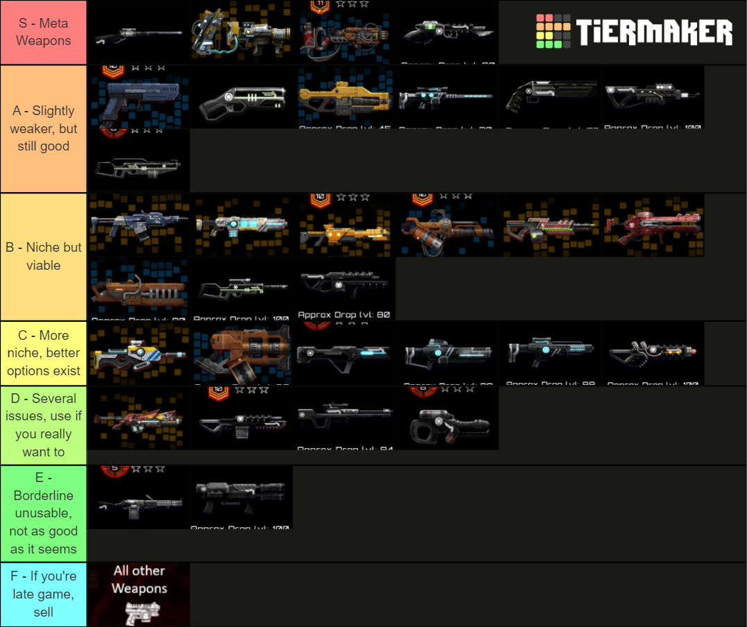 SAS4 Late Game Weapons v2 Tier List (Community Rankings) - TierMaker