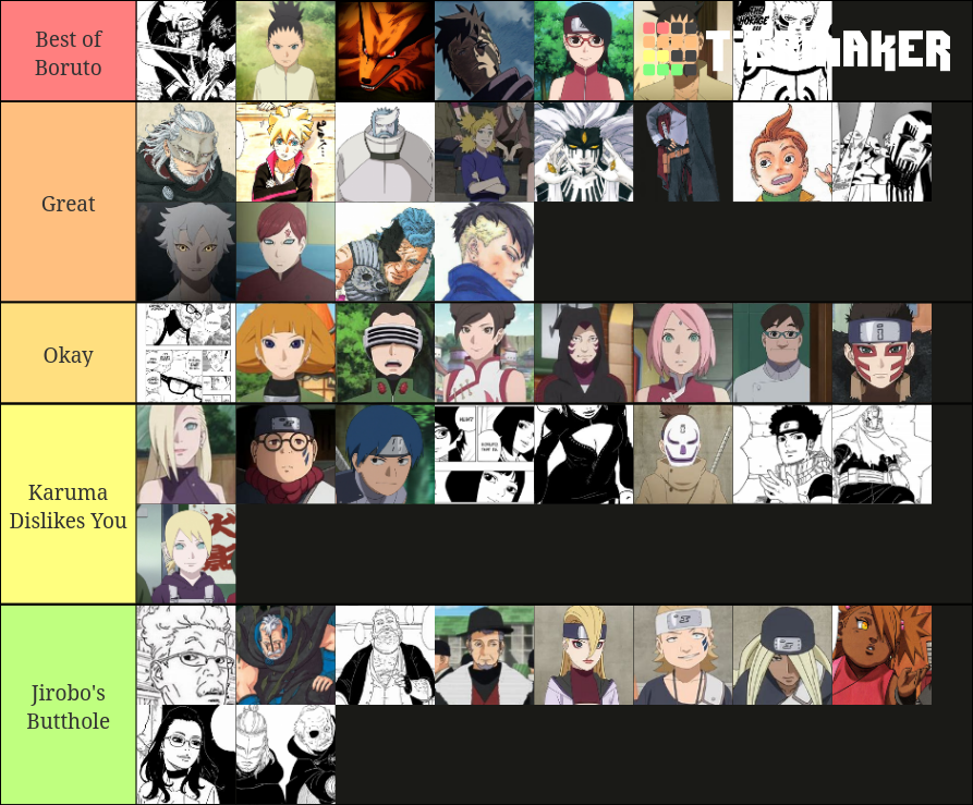 Boruto (Manga) Characters Ranked Tier List (Community Rankings) - TierMaker