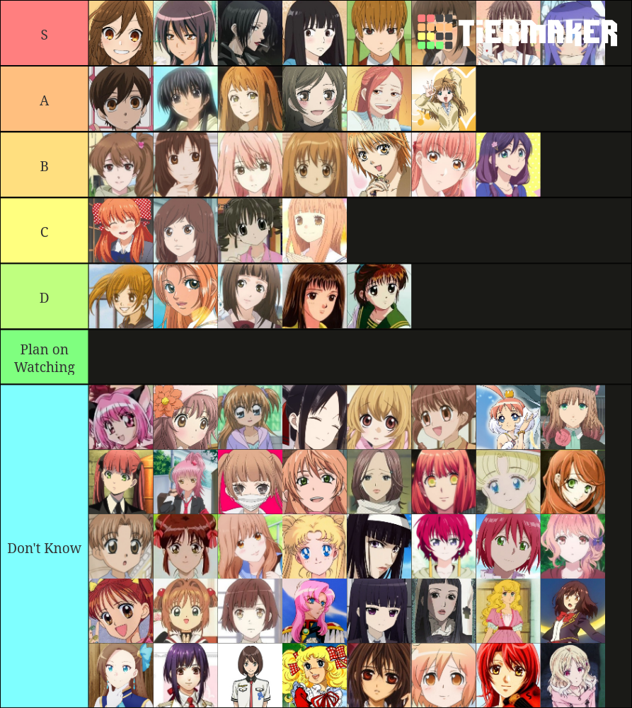 Shoujo Romance Protagonists Tier List (Community Rankings) - TierMaker