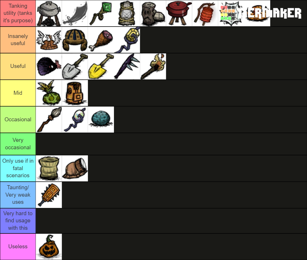 items (D.S.T) Tier List (Community Rankings) - TierMaker