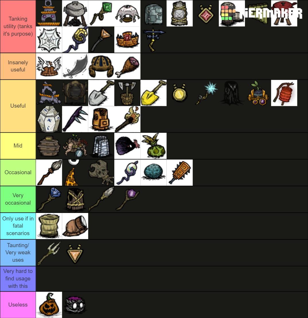 2 dst Tier List (Community Rankings) - TierMaker