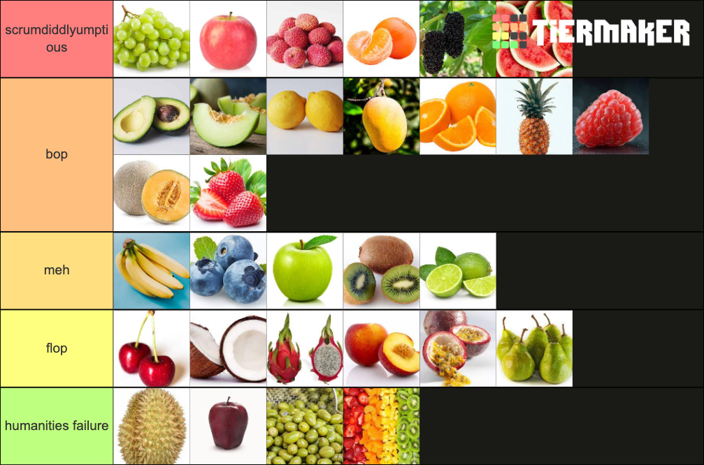 ranking fruit Tier List (Community Rankings) - TierMaker