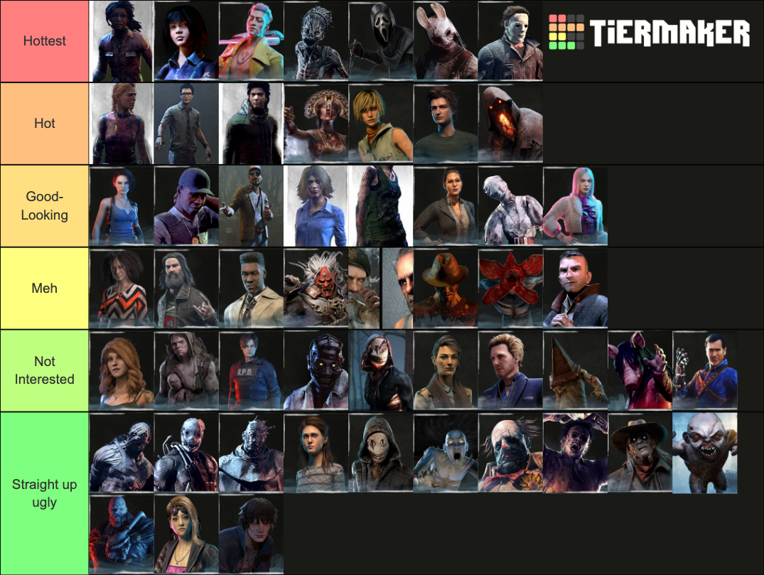 DBD Characters- How attractive? Tier List (Community Rankings) - TierMaker