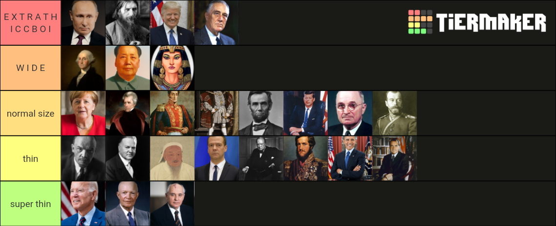 wide presidents walking ULTIMATE Tier List (Community Rankings) - TierMaker
