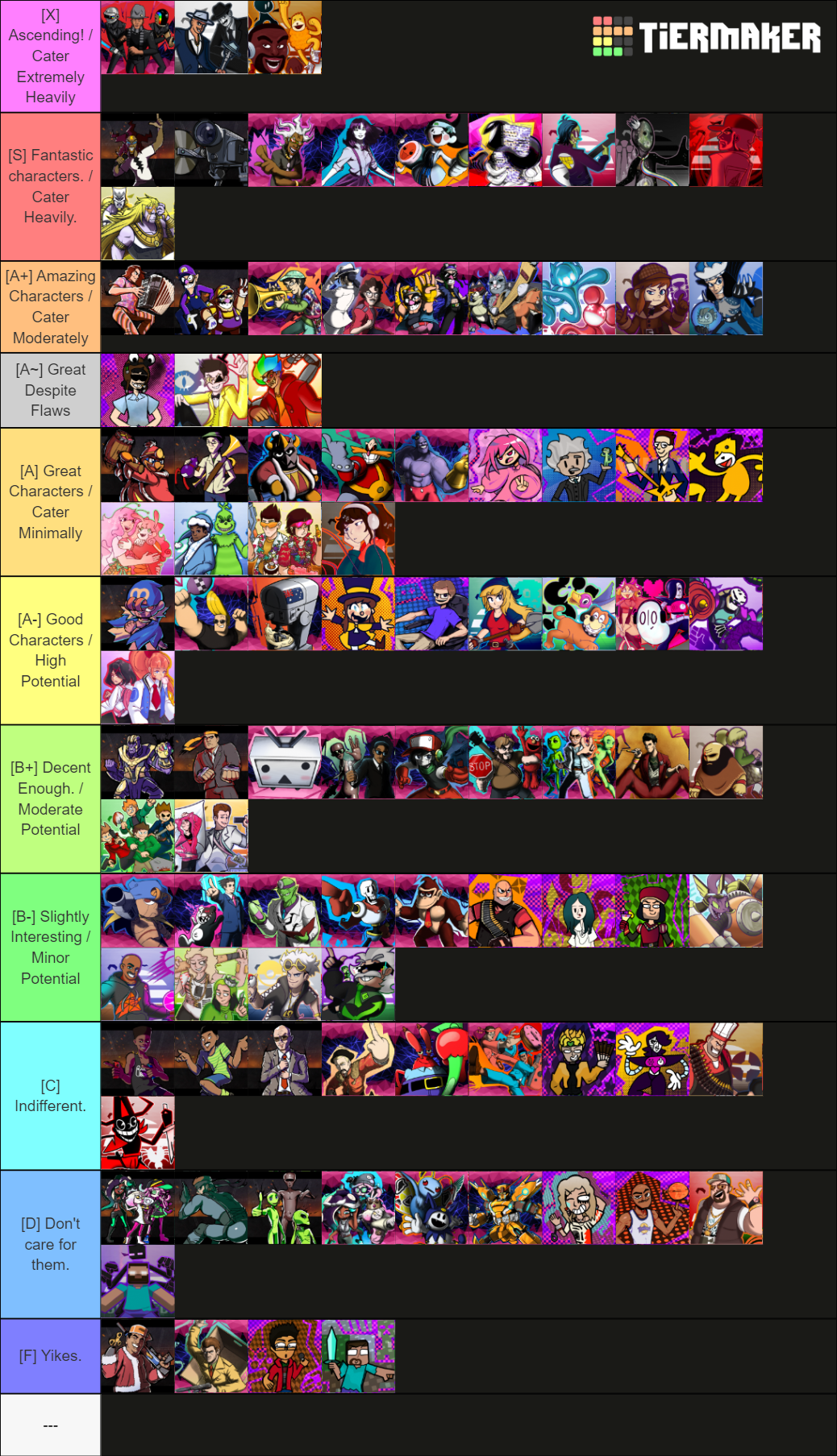 DELUXE TOURNAMENT TIER LIST - Version 4.0 Tier List (Community Rankings ...