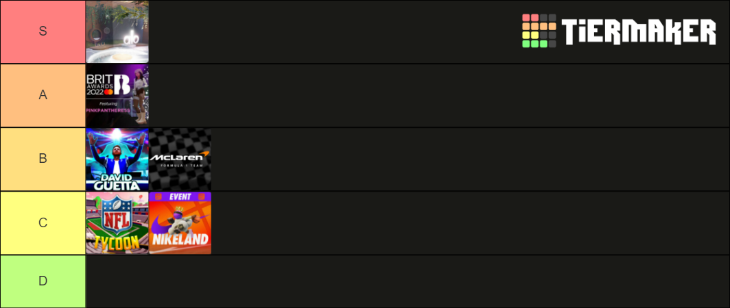 Roblox Events 2022 Tier List (Community Rankings) - TierMaker
