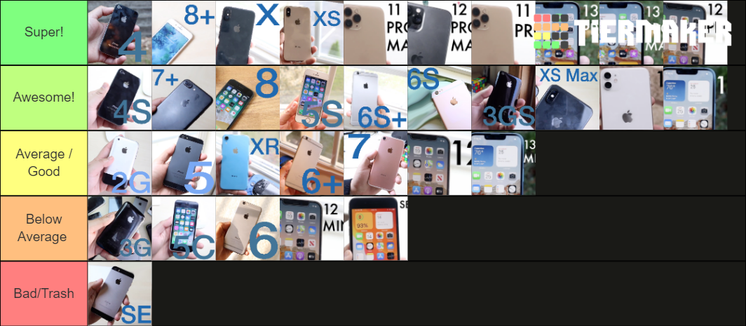 Best To Worst iPhone Tier List (Community Rankings) - TierMaker
