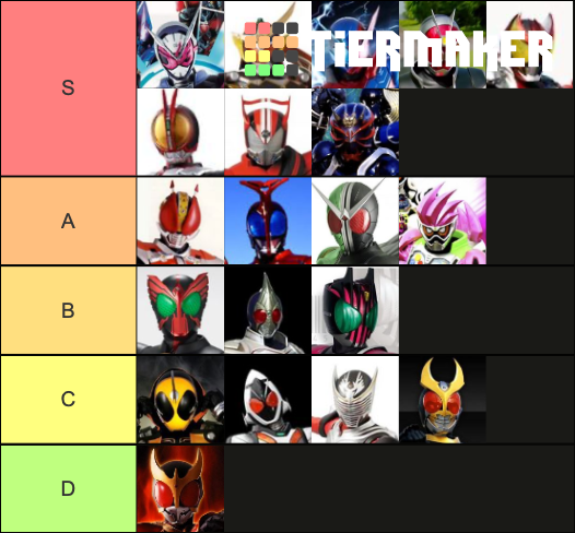 Kamen Rider Shows Tier List (Community Rankings) - TierMaker