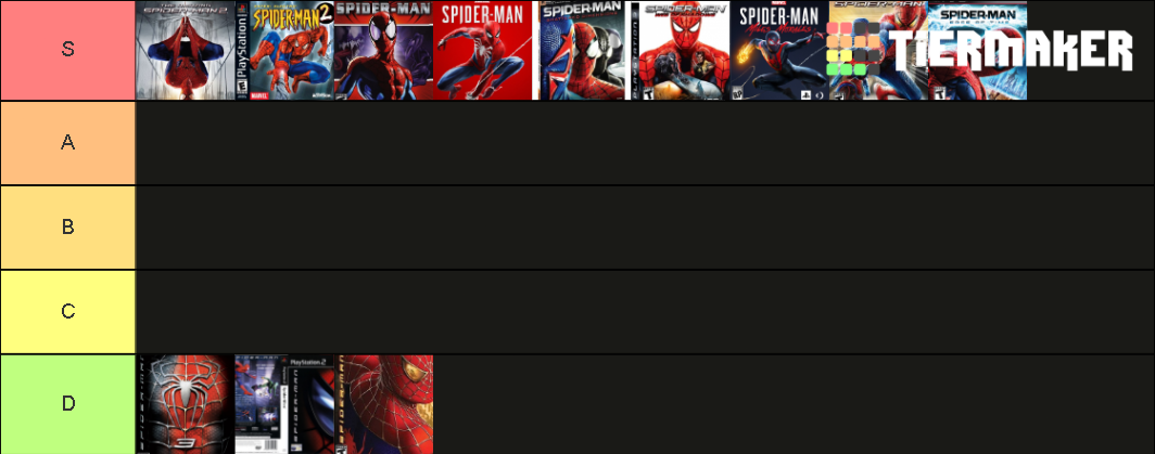 Spider Man Tier List (Community Rankings) - TierMaker