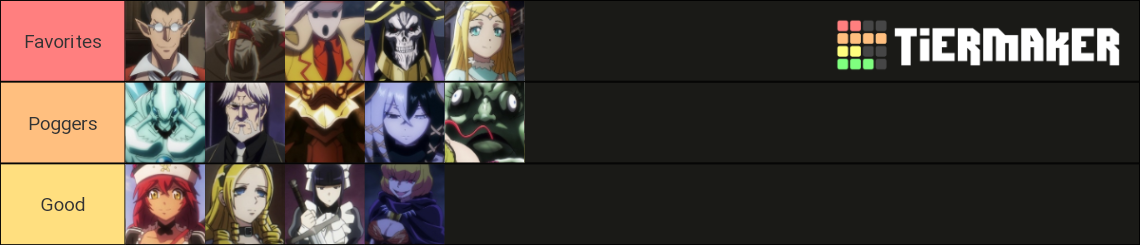 Overlord Character Tier List (Community Rankings) - TierMaker