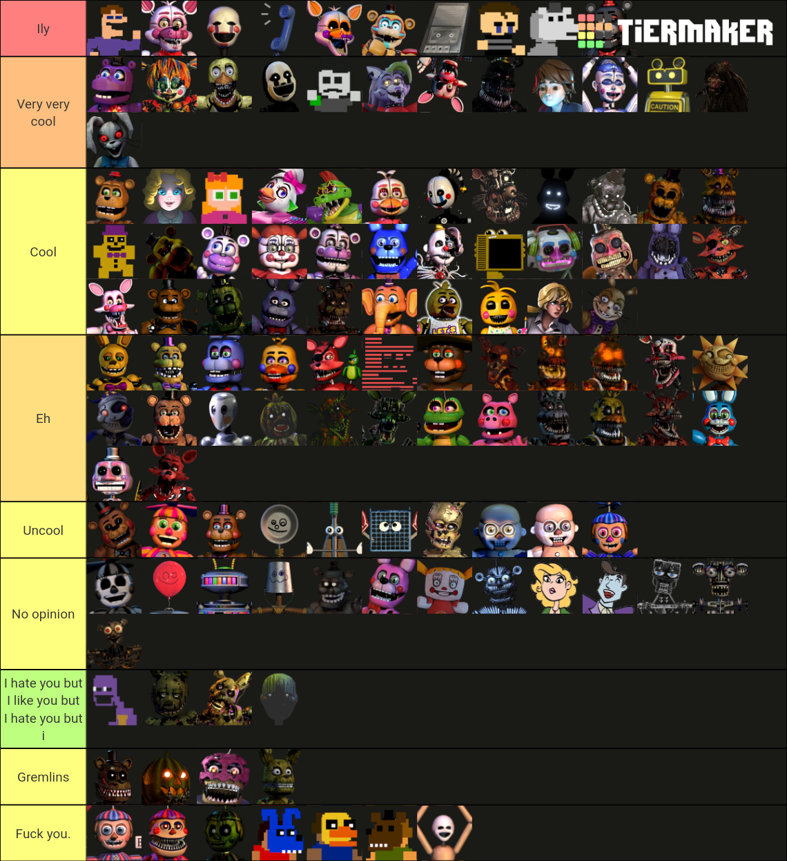 Five Nights At Freddy's Characters Tier List (Community Rankings ...