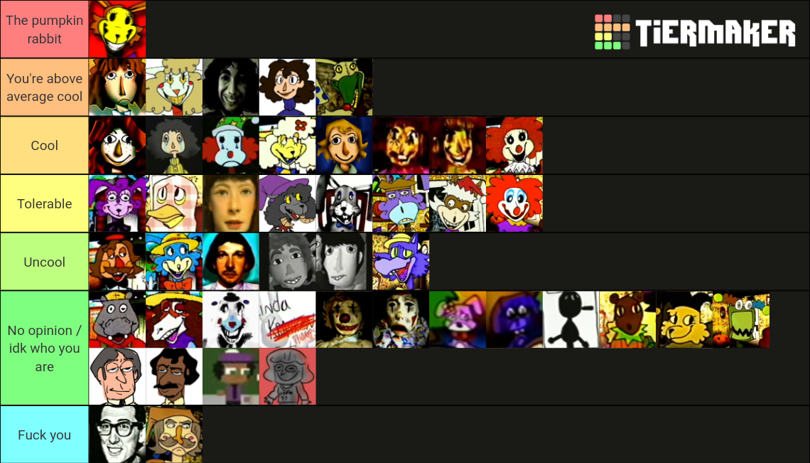 The Walten Files Characters Tier List (Community Rankings) - TierMaker