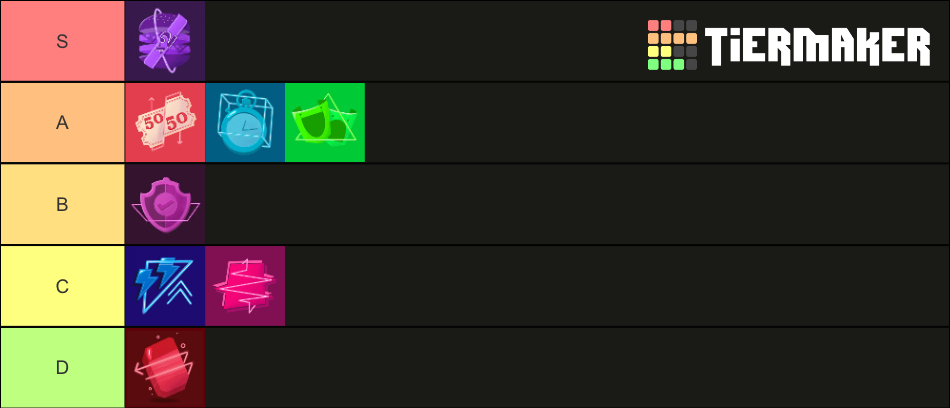 Quizziz Power Up Tierlist Tier List (Community Rankings) - TierMaker
