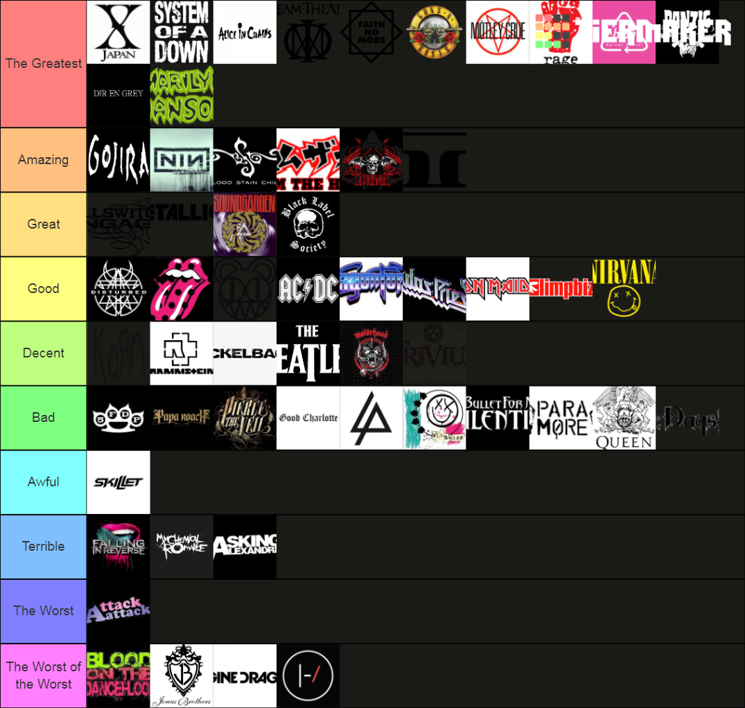 Metal & Rock Bands Ranked Tier List (Community Rankings) - TierMaker