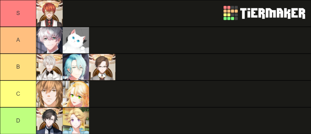 Mystic Messenger Characters Tier List (Community Rankings) - TierMaker