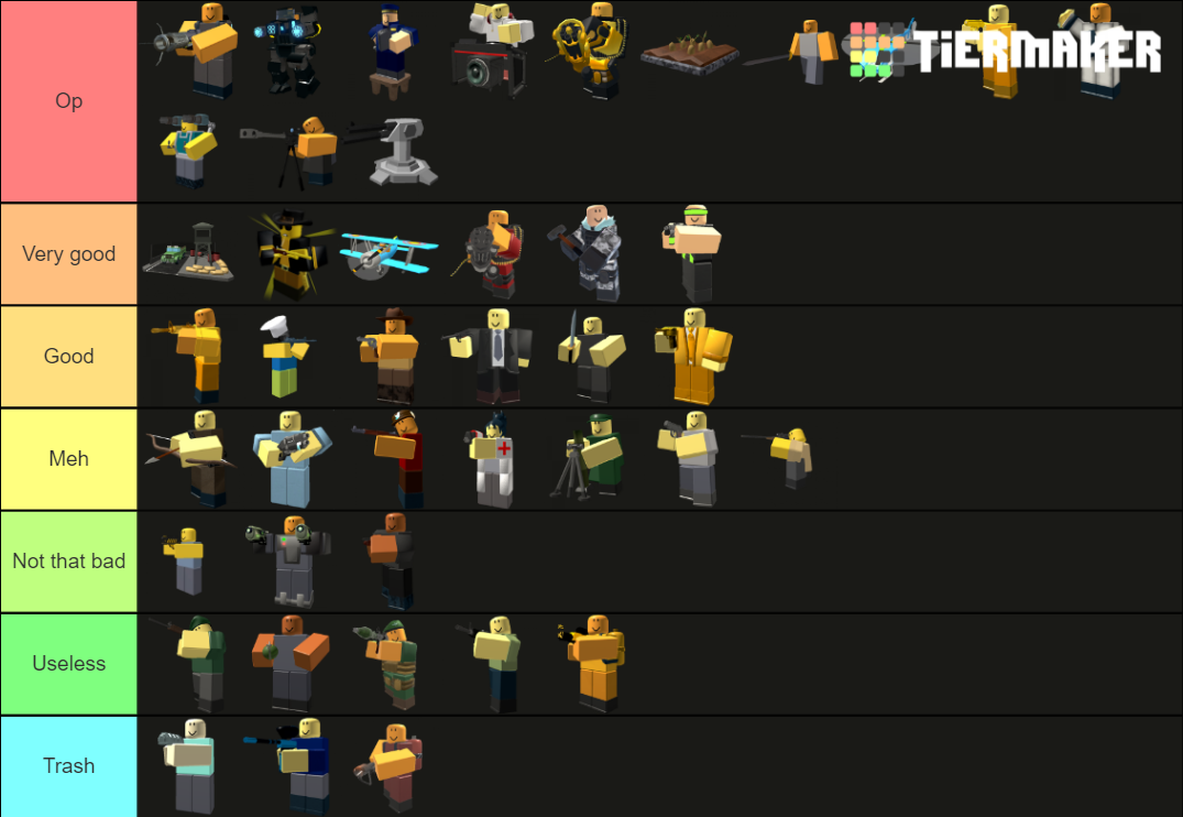 Tower Defense Simulator Towers Tier List (Community Rankings) - TierMaker