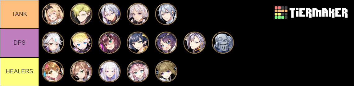 Epic Seven - Characters Tier List (Community Rankings) - TierMaker