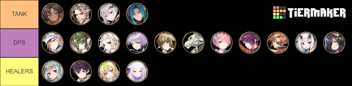 Epic Seven - Characters Tier List (Community Rankings) - TierMaker