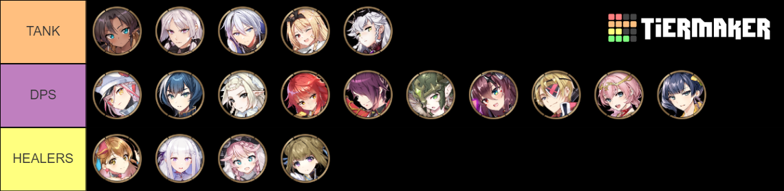 Epic Seven - Characters Tier List (Community Rankings) - TierMaker