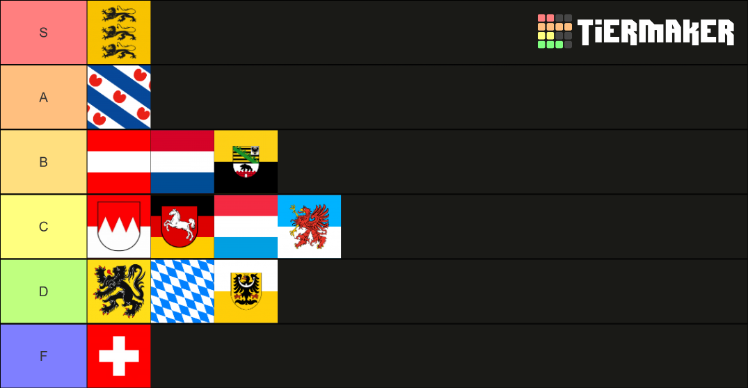Germans Land Tier List (Community Rankings) - TierMaker