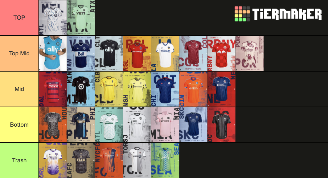 MLS 2022 Jerseys Tier List (Community Rankings) - TierMaker