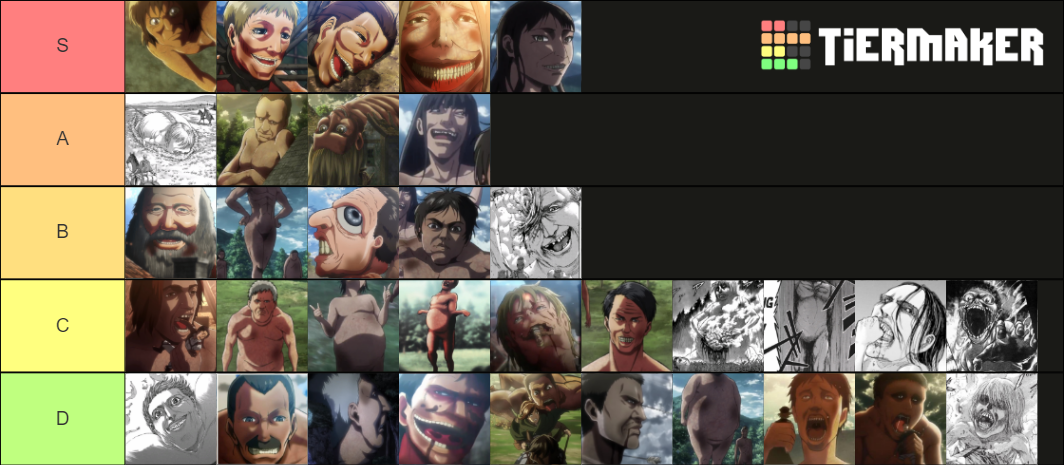 Attack on Titan Pure Titans Tier List (Community Rankings) - TierMaker