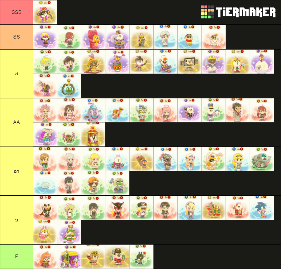 Line rangers 2022 Tier List (Community Rankings) - TierMaker